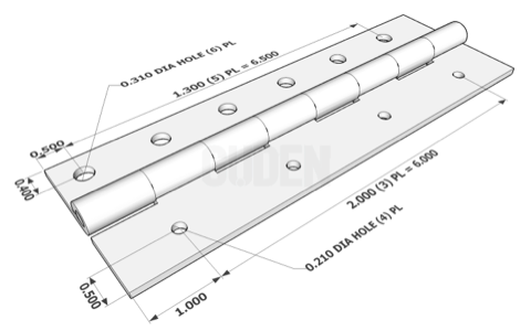 Where are the HOLES? – Hinges & Latches